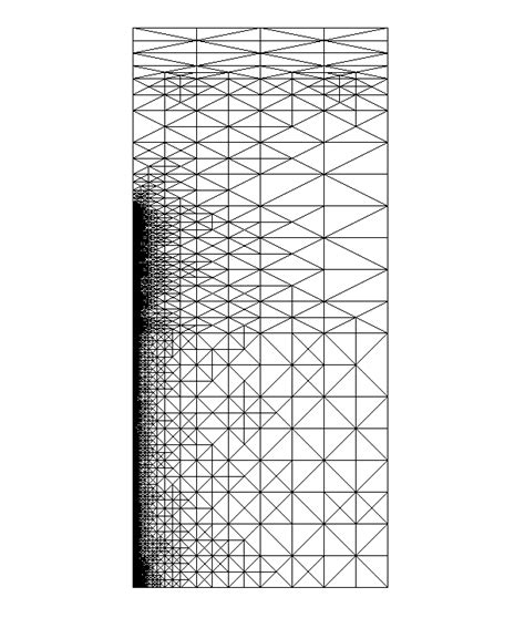A Comparison Of The Final Mesh Using The Generalised Download Scientific Diagram