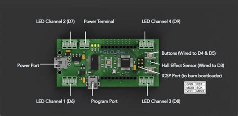 Glo Multiple LED Strip Controller That Is Arduino Compatible