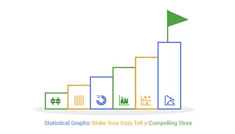 Statistical Graphs Make Your Data Tell A Compelling Story