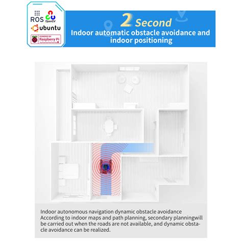 Xiaor Geek Raspberry Pi Ai Robot Kit With Rplidar A1 Radar Ros Slam