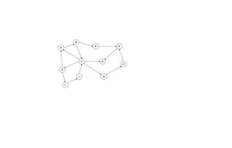 Solved Run Dfs On The Following Graph Beginning At Node A