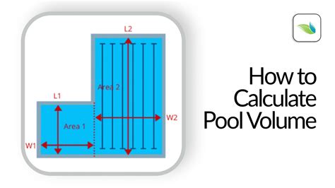 How To Calculate Swimming Pool Volume