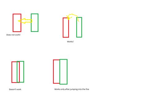 Trigger2d Problems Unity Engine Unity Discussions