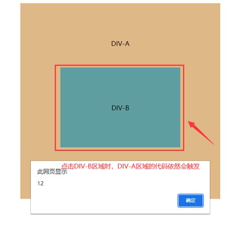 Javascript怎么阻止冒泡事件 吾爱破解 52pojiecn Javascript怎么阻止冒泡事件 吾爱破解 52pojiecn