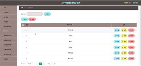 计算机毕业设计基于uniappssm二手闲置交易市场小序购物商城永久免费答疑辅导毕设源码下载 Javapython小程序毕业设计论文网站