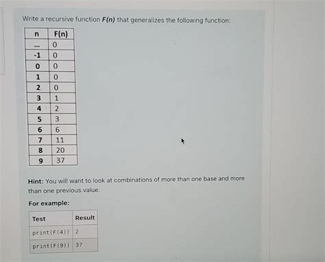 Solved Write A Recursive Function Fn That Generalizes The