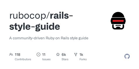 Github Rubocoprails Style Guide A Community Driven Ruby On Rails