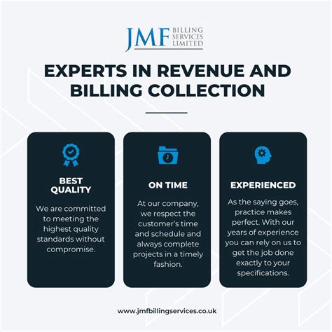 Highly Recommend Chris Willmott