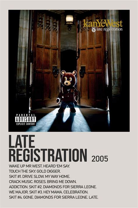 Late Registration Kanye West Minimalist Album Poster Artofit
