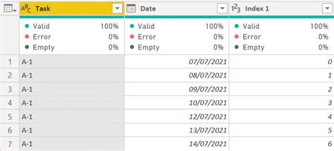 Get Value From Previous Row Using Power Query Bi Gorilla