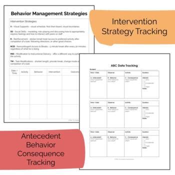 Behavior Data Tracking Bundle Behavior Management IEP TpT