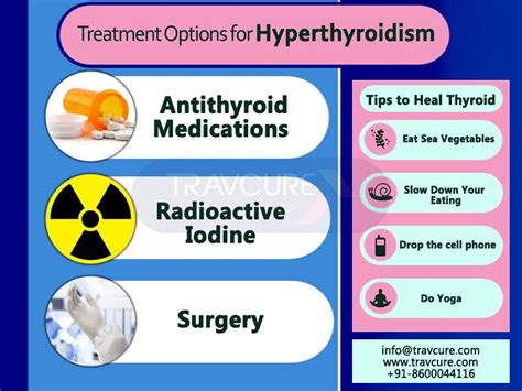 Effective Treatment Options For Hyperthyroidism Ask The Nurse Expert