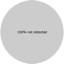 Dax api exe что это