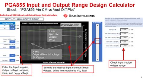 Pga855 Simulation Model Amplifiers Forum Amplifiers Ti E2e