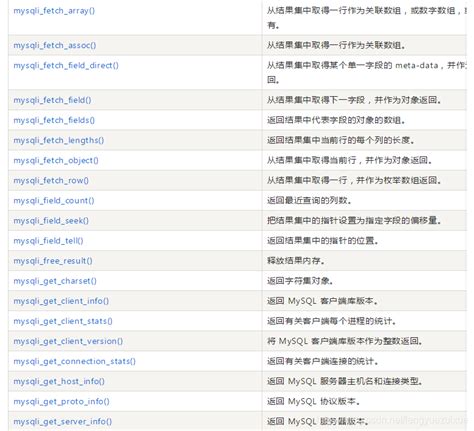 php 5 mysqli 函数 php i函数 csdn博客