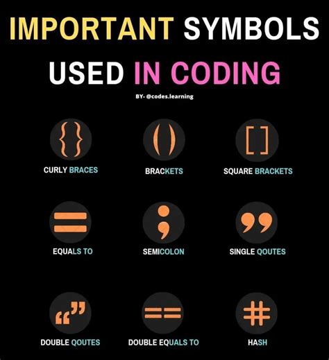 Hamza Akram On Linkedin Computer Pythonprogramming Coders