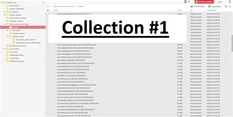 773m credentials found on the dark web