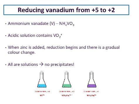 The Chemistry Of Vanadium Variable Oxidation States What