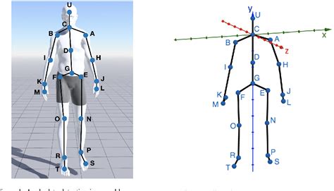 Figure From Building A Skeleton Based D Body Model With Angle Sensor Data Semantic Scholar