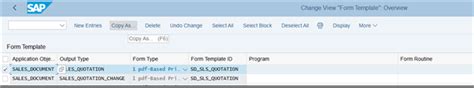 Sap Abap Central Creating Custom Output Type For Sales Scheduling