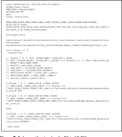 Figure 7 From A Secure Leach Pro Protocol Based On Blockchain