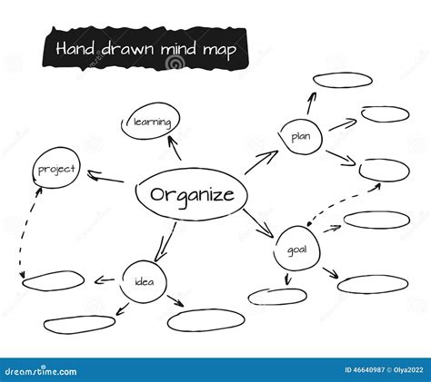 Mindmap Hand Drawn Scheme Infographic Design Cartoon Vector