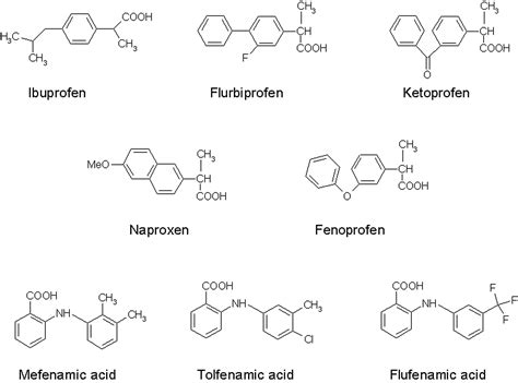 Naproxen Chemical Structure