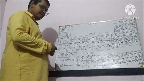 Preodic Table Lecture 1 Tricks To Learn Element Youtube