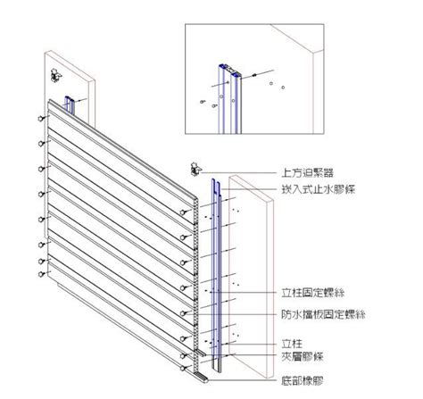 組合式鋁合金防水閘門 加厚型 其他尺寸及施工另計 建築五金 智慧門鎖百利五金有限公司