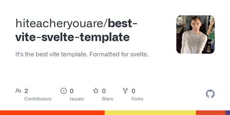 Github Hiteacheryouarebest Vite Svelte Template Its The Best Vite