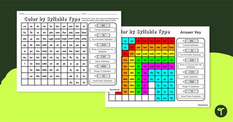 What Is The Syllable Type Color By Syllables Worksheet Teach Starter