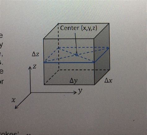Solved Calculating Cube Complete The Proof By The Chegg Com