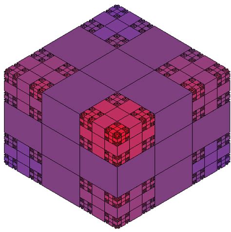 Mathematics