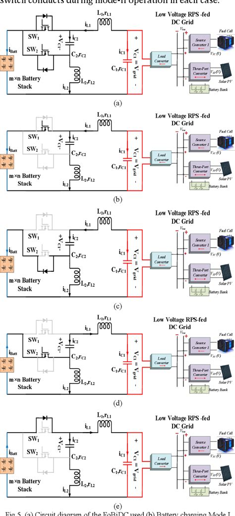 figure 1 from active charge equalization of an ‘m×n battery stack in