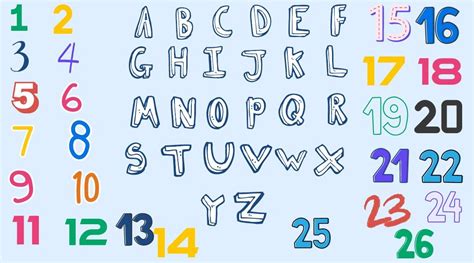 Alphanumeric Series Introduction And Examples With Solutions 2 Reasoning Aptitude For