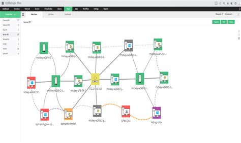 Itom Manageengine Opmanagerplus