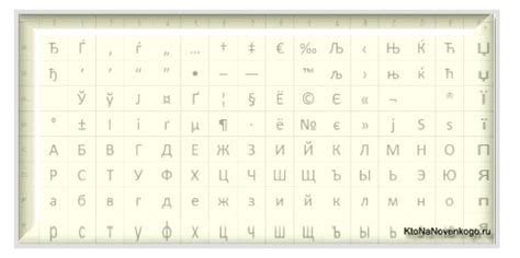 Кодування тексту Ascii Windows 1251 Cp866 Koi8 R та Юнікод Utf 8 16 32 як виправити