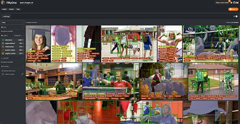Loading Open Images V6 And Custom Datasets With Fiftyone By Eric