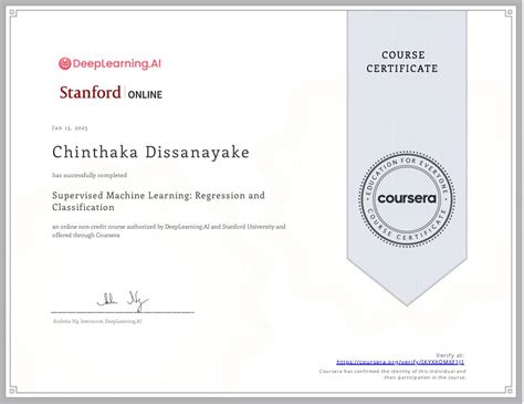 Machinelearning Artificialintelligence Datascience Python