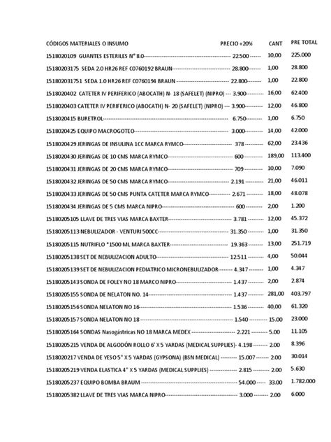 Códigos Materiales O Insumo Pdf