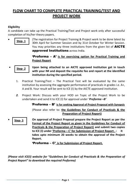 Project Proposal Flow Chart Ponasa