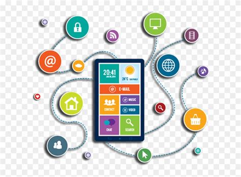 Android Apps Development In Pondicherry Mobile App Development Dubai Clipart