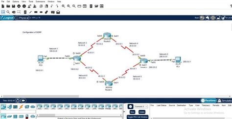 ayesha nadeem on linkedin ccna networking eigrp routingprotocols