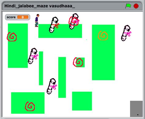 Scratch Around The World Part 4 Of 4 Confronting The Challenge Of