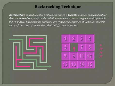 Backtracking N Queens Problem Graph Coloring Hamiltonian Cycle Ppt