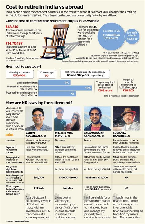 Rohit Negi Posted On Linkedin