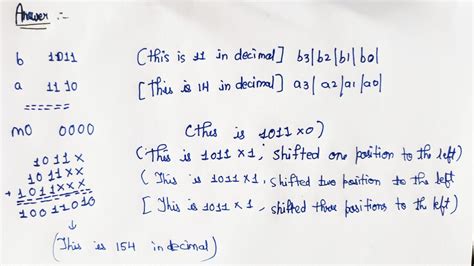 Solved Verilog Codexilinx Test Bench Schematic And Output