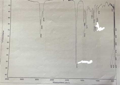 Solved Propose A Structure Consistent With The Molecular
