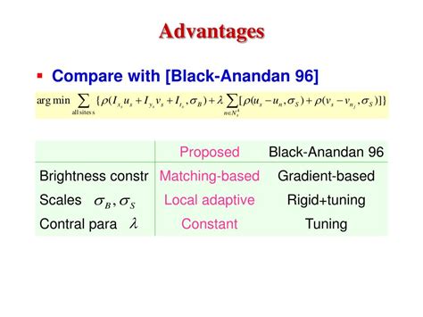 Ppt Robust Visual Motion Analysis Piecewise Smooth Optical Flow And