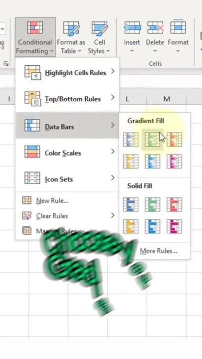Conditional Formatting In Excel Conditionalformatting Excel